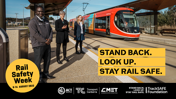 RSW2022 Access Canberra Screens - CMET